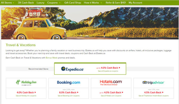 Travel Promo Codes, Coupons and Discounts 2018: Airbnb, Uber, foodora