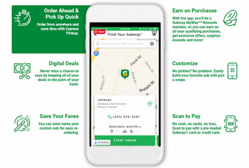 Subway MyWay Rewards Program Now in Canada - Foodgressing