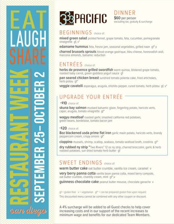San Diego Restaurant Week 2022 Fall: Menus Highlights, Dates