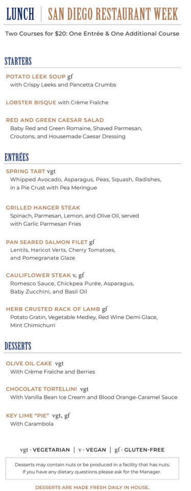 San Diego Restaurant Week 2022 Fall: Menus Highlights, Dates