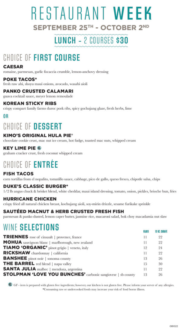 San Diego Restaurant Week 2022 Fall: Menus Highlights, Dates