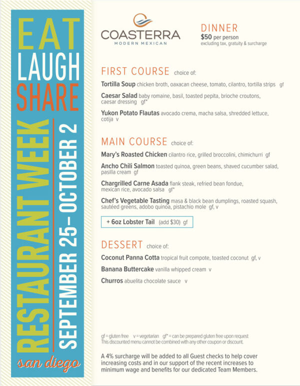 San Diego Restaurant Week 2022 Fall: Menus Highlights, Dates