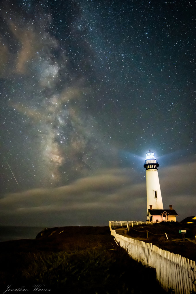 Half Moon Bay Coastside, CA What's New - Fall 2022