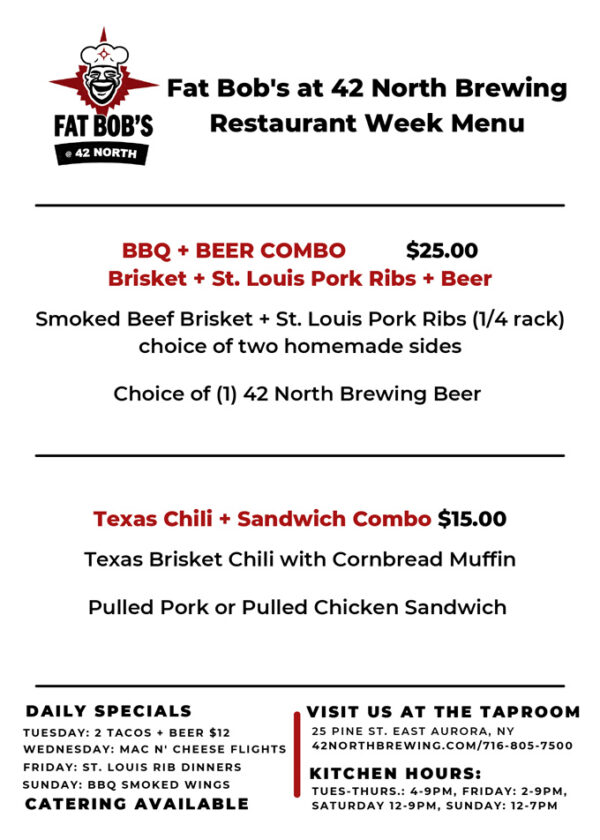 Buffalo Restaurant Week 2022 New York: Menus, Dates