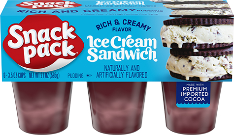 Conagra Brands Debuts Delicious Collection of New Products
