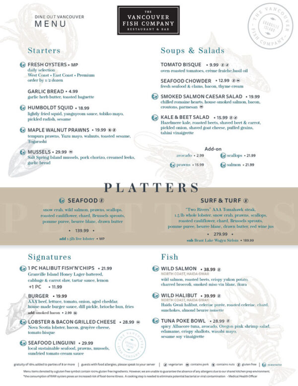 Dine Out Vancouver 2023 BC: Dates, Menus, Restaurants, Offers