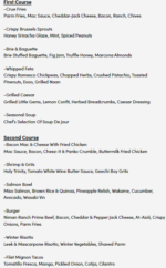 Denver Restaurant Week 2023 Colorado: Menus, Dates