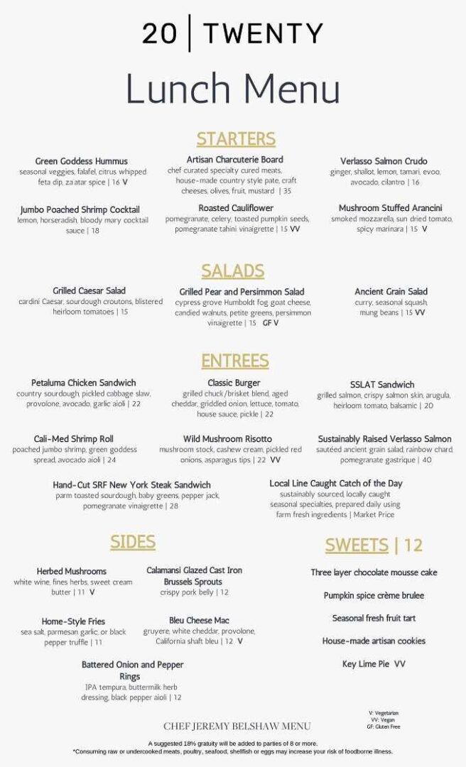 San Diego Restaurant Week 2023: Menus, Dates