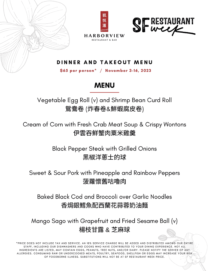 San Francisco Restaurant Week 2023: Menus, Dates