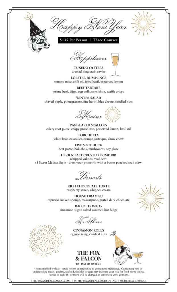 New Year's Eve Charlotte 2023 | New Year's Day 2024