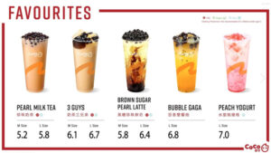 Best Coco Drinks | Coco Best Seller 2024 | Coco Fresh Tea & Juice Menu