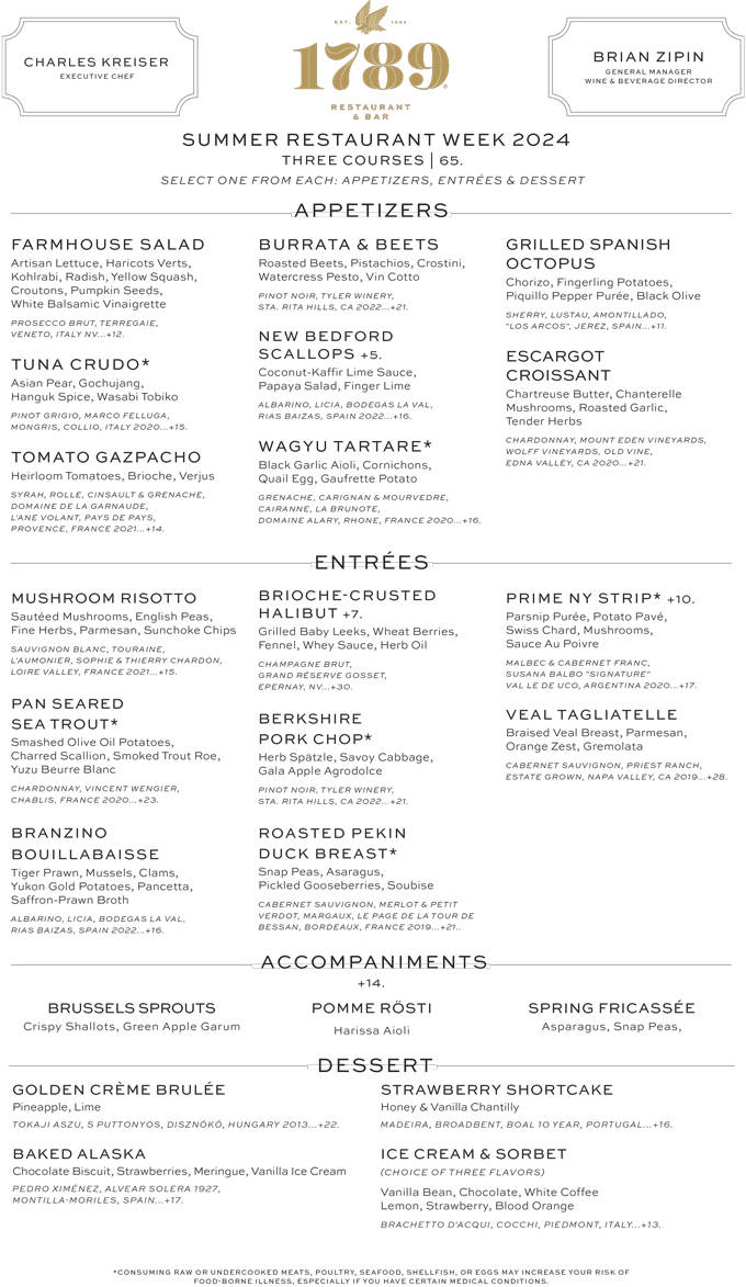 Metropolitan Washington Summer Restaurant Week 2024 - Foodgressing