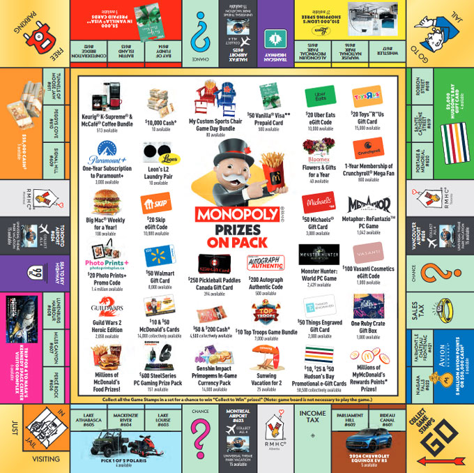 McDonald's Monopoly Canada 2024: Prizes, Game Pieces, Rules