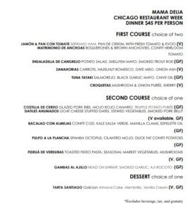 Chicago Restaurant Week 2025: Menus, Dates, Highlights - Foodgressing